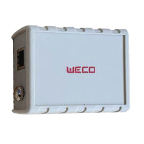Weco